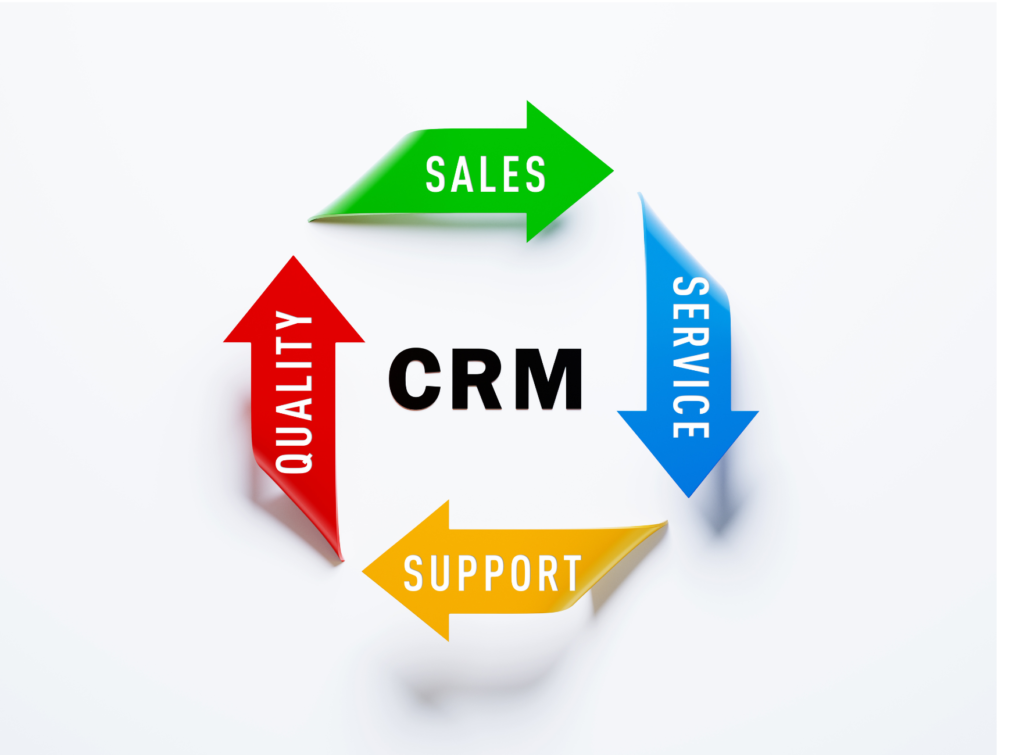 Lirion CRM